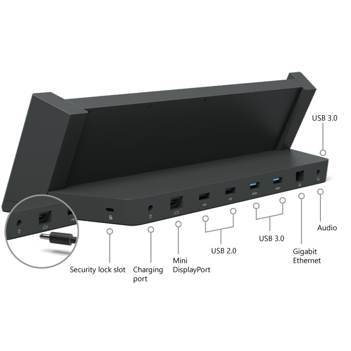 Microsoft Surface Pro 3 Dock Docking Station USB Gigabit Ethernet Mini ...