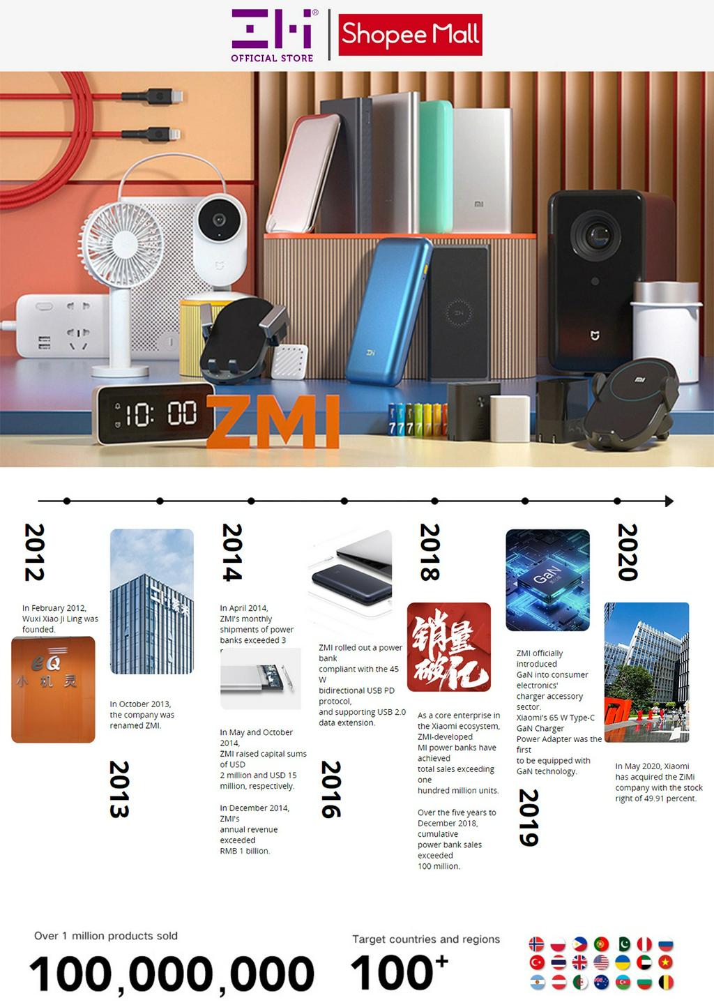 ZMI OFFICIAL STORE MALAYSIA Online, August 2022 | Shopee Malaysia