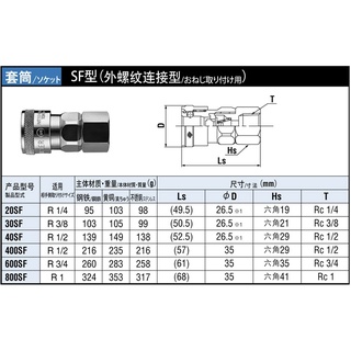 Nitto Pneumatic Air Quick Coupler 1/4" 3/8" 1/2" 20SH 20PH 20PM 30SM ...