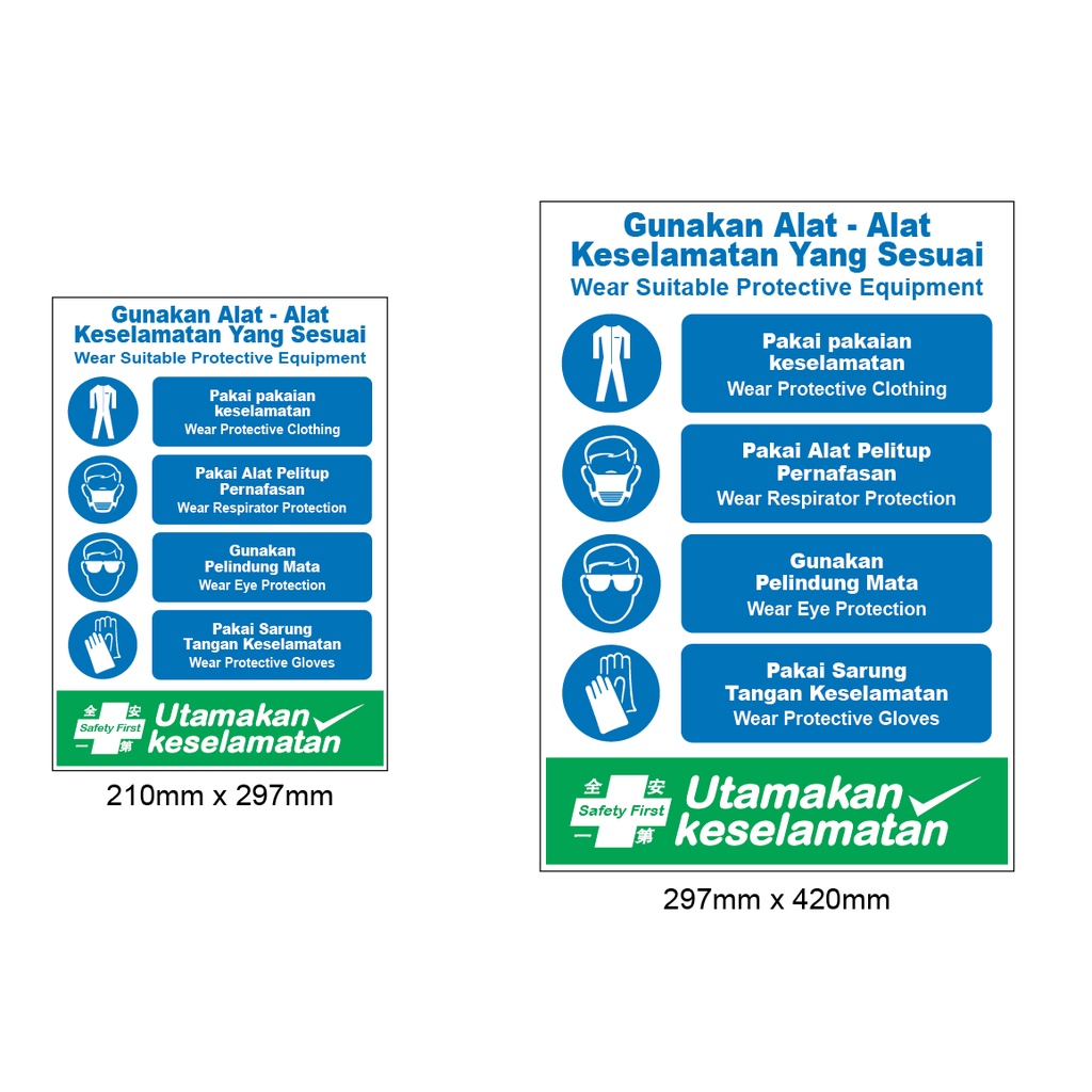 Gunakan Alat - Alat Keselamatan Yang Sesuai / Utamakan keselamatan ...