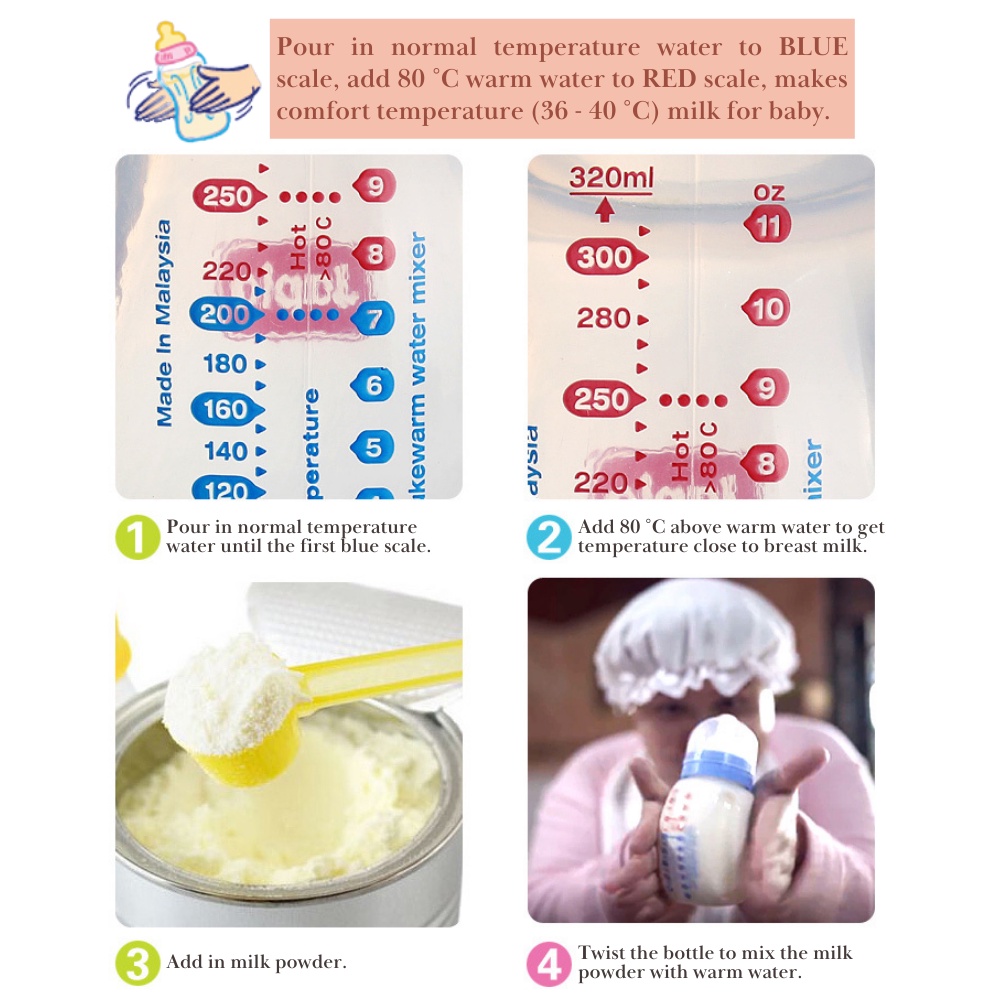 Japlo Biberon Baby Feeding Bottle for Special Needs Child Premature ...