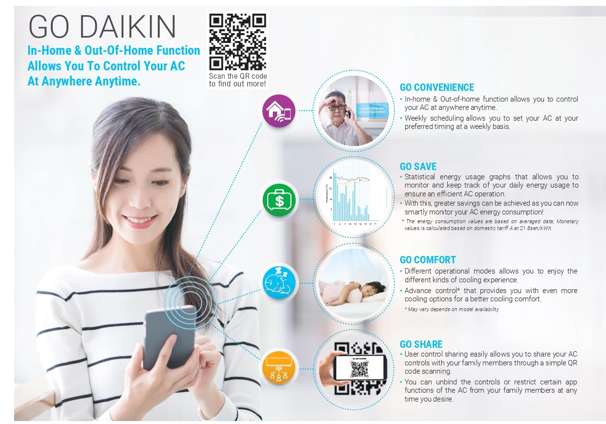 Daikin Official Store Online, January 2023 | Shopee Malaysia
