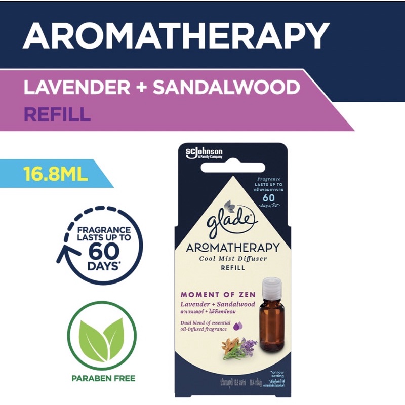 Glade Aromatherapy Electric Diffuser Refill Lavender (16.8ml) | Shopee ...