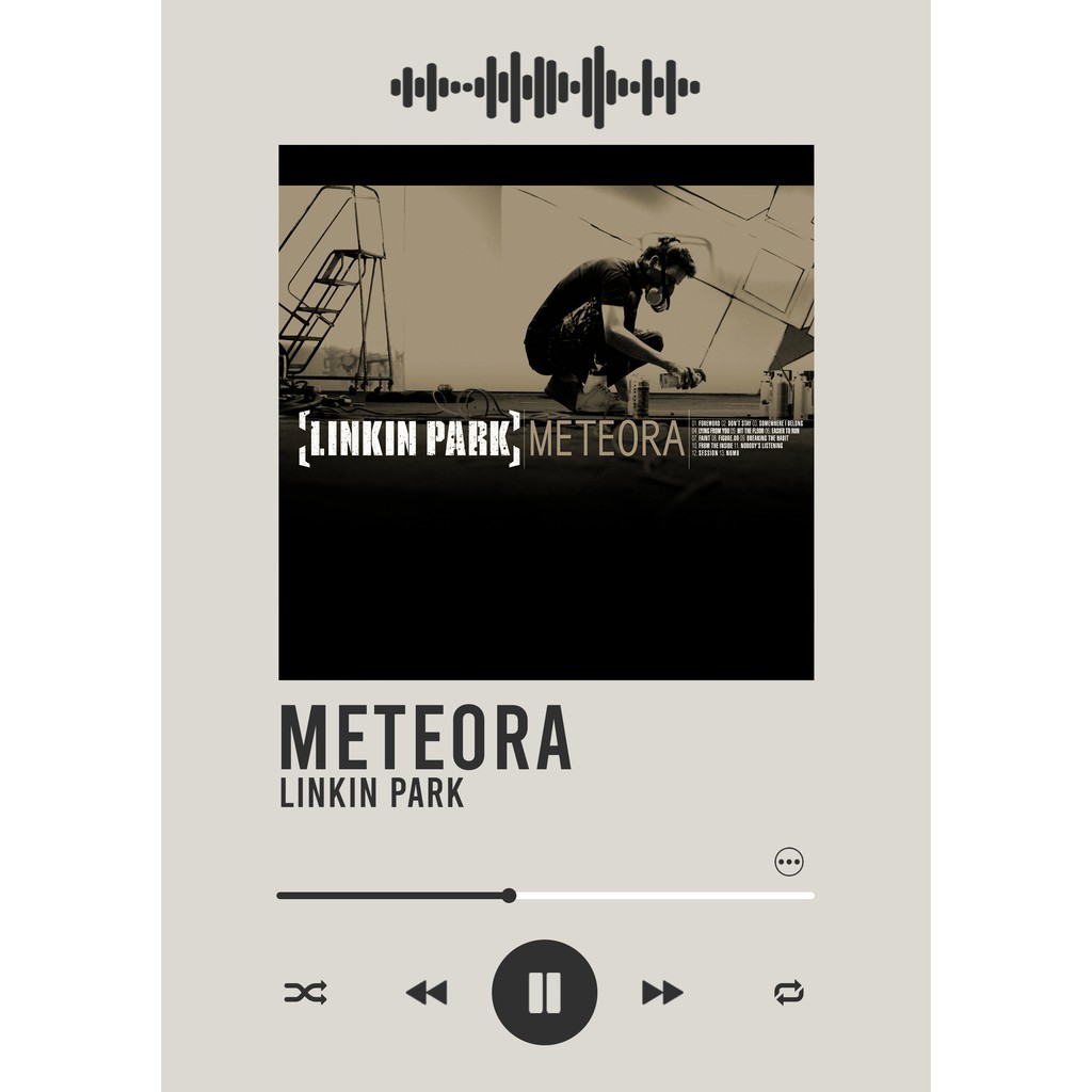 Linkin Park Meteora