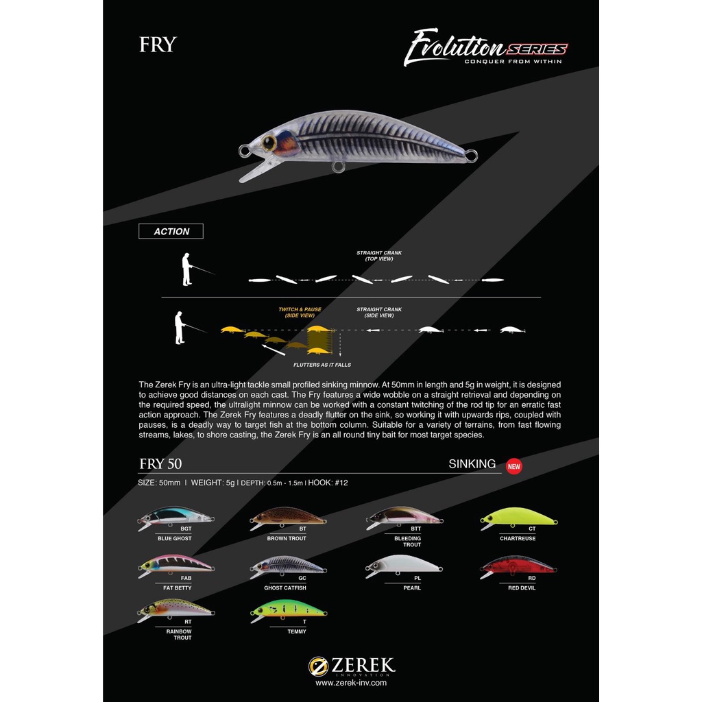 ZEREK FRY 50MM 5G SINKING MINNOW | Shopee Malaysia