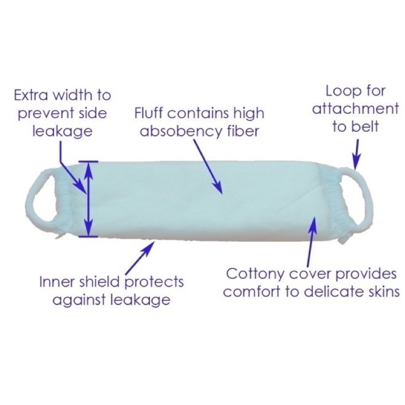 like hospital use loop maternity pad (10pcs/pack) | Shopee Malaysia