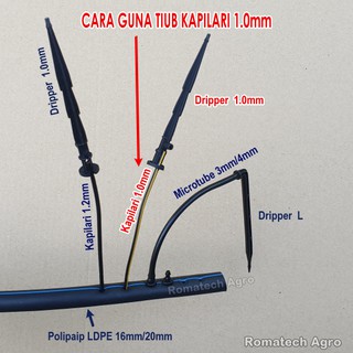 500m Tiub Kapilari 1.0mm Fertigasi Capillary Tube Irrigation System ...