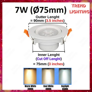 3W 7W LED Eyeball Spotlight Ceiling Light Led Downlight Spot Light Led ...