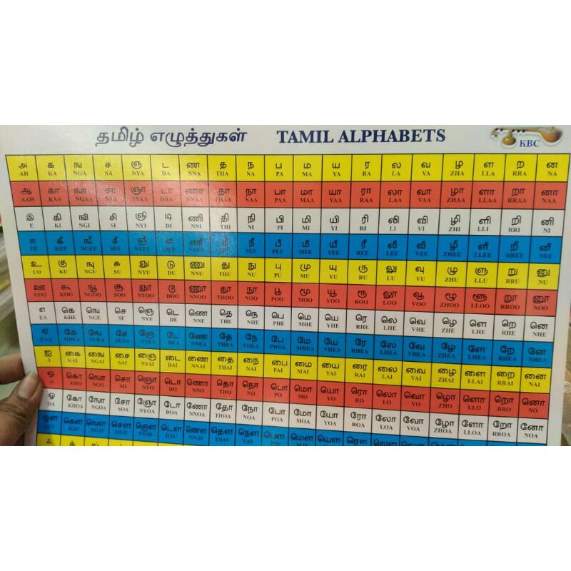 Learn Tamil Alphabets / Tamil-English Chart | Shopee Malaysia