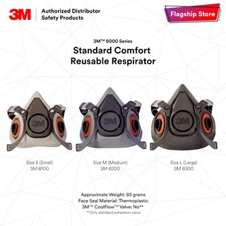 3M Safety Official Store Online, July 2022 | Shopee Malaysia