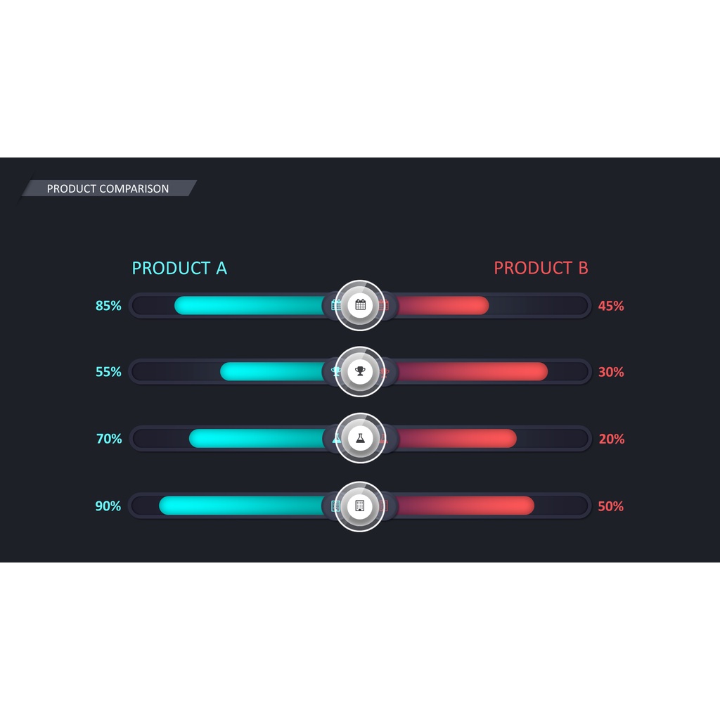 011 - Product Comparison (Style 1) (PowerPoint Slide) | Shopee Malaysia