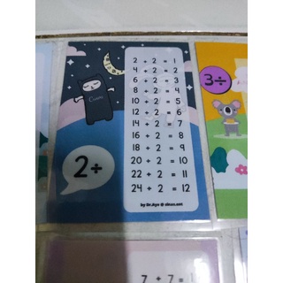 flashcard kad imbas saiz poket sifir bahagi 1-12 design animals cute ...