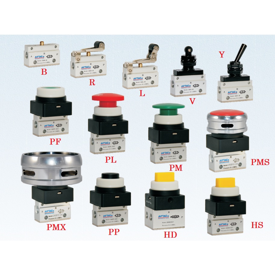 AIRTAC CM3 SERIES 3/2 WAY AIR VALVE MECHANICAL CONTROL VALVE CM3B CM3R CM3L CM3V CM3Y CM3PL ...