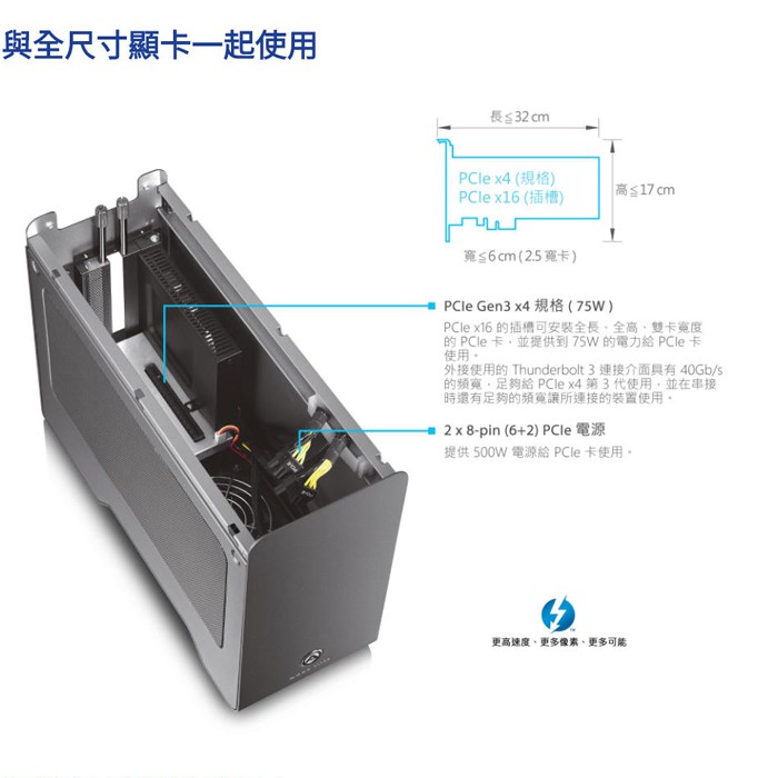 Node Pro Thunderbolt PCIe Expansion Chassis With PD AKiTiO | atelier ...
