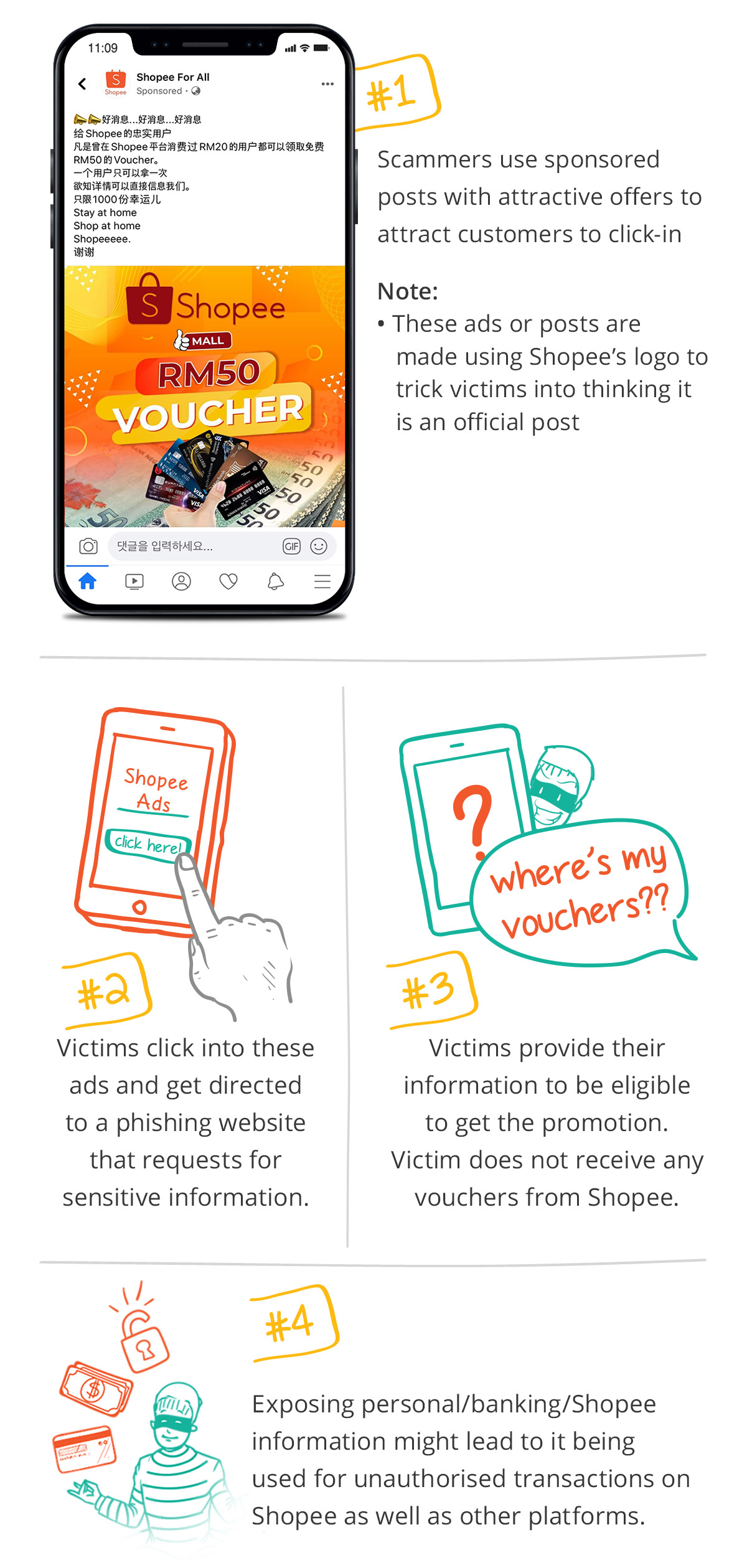 Online Shopping Safety Tips 2022 | Scams To Avoid | Shopee Malaysia