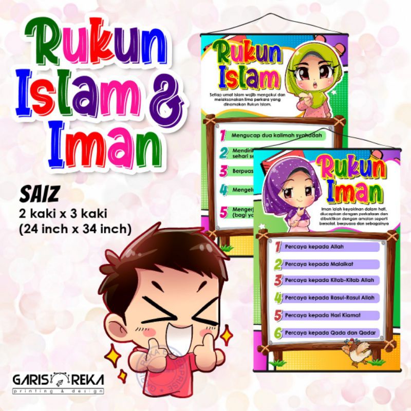 BANTING KECERIAAN. BANNER KECERIAAN. RUKUN IMAN. RUKUN ISLAM ...