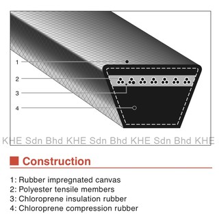 Bando Belt C110 C111 C112 C113 C114 C115 C116 C117 C118 C119 Motor V Belt C 110 111 112 113 114 ...