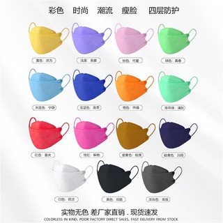 Face Mask K94 Kf95 Mask Kf94 Mask Kids Kn95 Medical Mask Kn94 Mask Mask ...