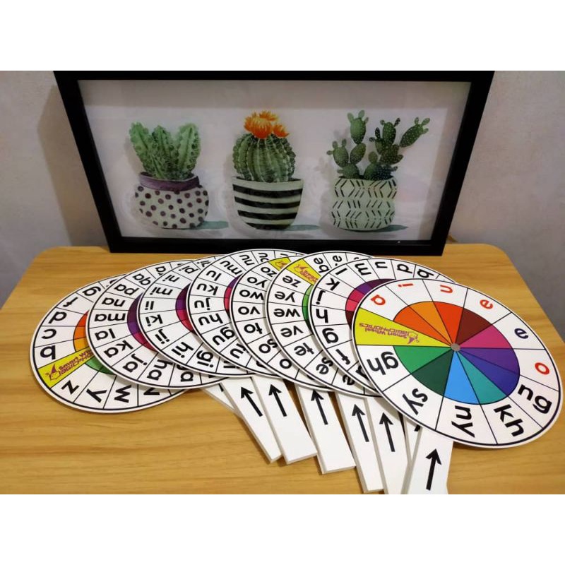 SMART WHEEL BBM MEMBACA | Shopee Malaysia