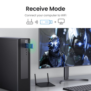 UGREEN AX1800 WiFi Adapter WiFi6 USB3.0 5G&2.4G Dual-band USB WiFi for ...