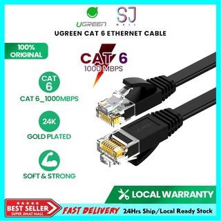 cat6 - Prices and Promotions - Mar 2022 | Shopee Malaysia