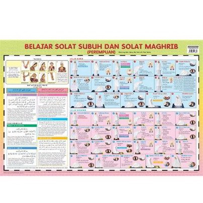 Poster Belajar Solat Subuh dan Solat Maghrib (Perempuan) KY/6872 ...