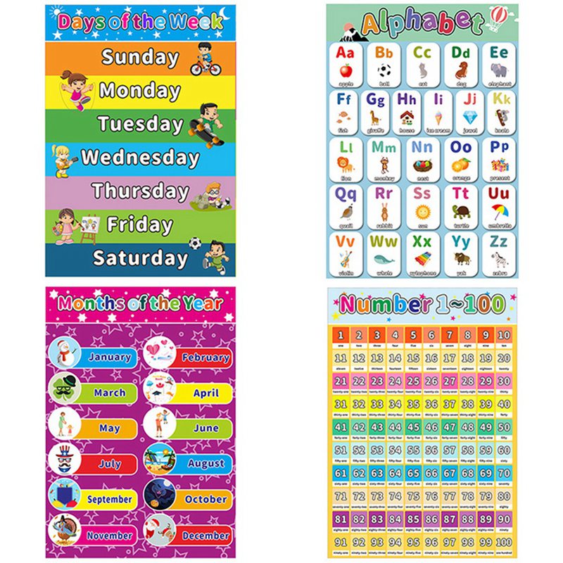 HHDZ Colourful Educational Poster Kids Learning Charts - times tables ...