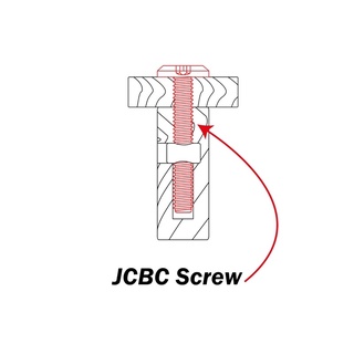 JCBC SCREW JCBC SKRU Furniture Screw and Nut M6-M8 Furniture Connector ...