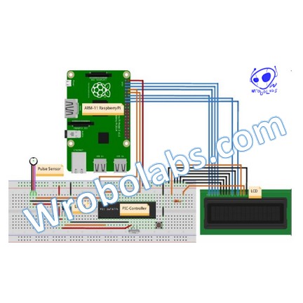 Patient Monitoring System Raspberry Pi (FYP) | Shopee Malaysia