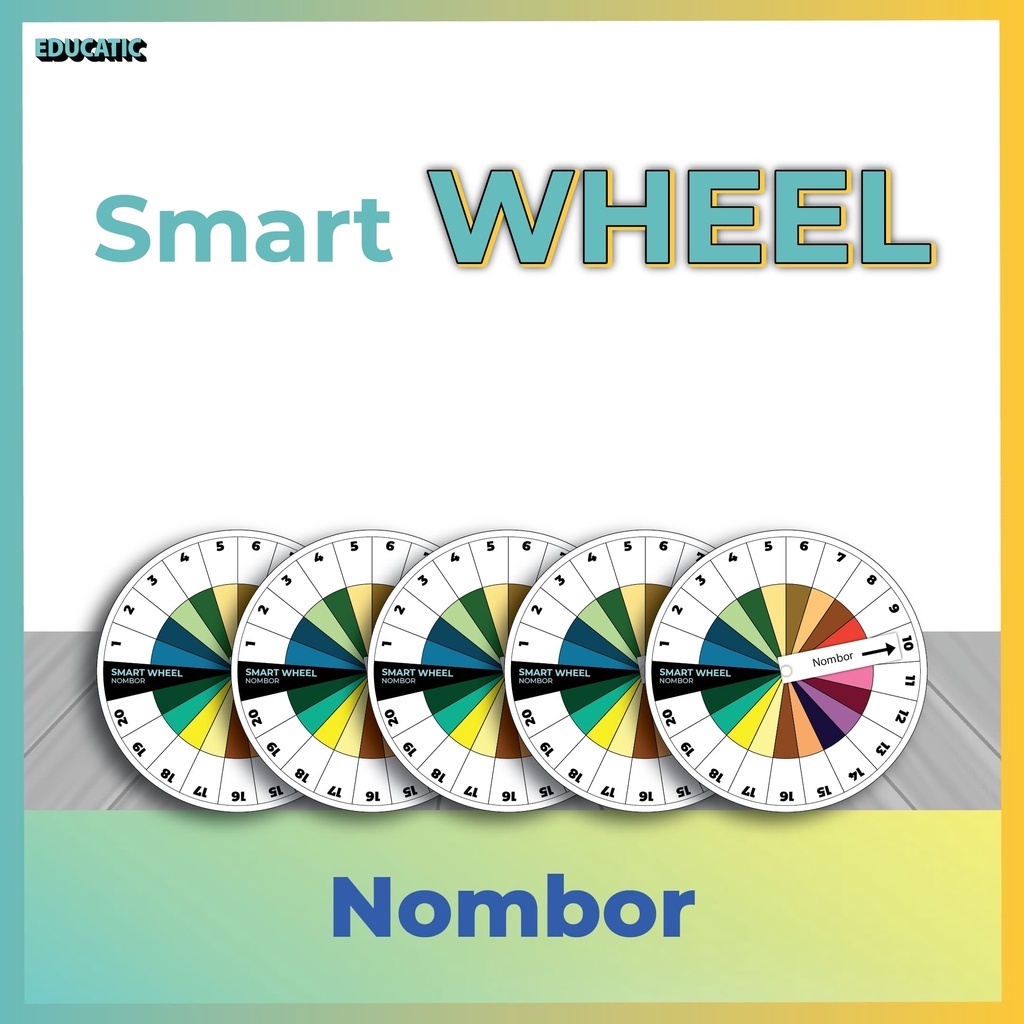 Smart Wheel Nombor / Number Early Learning For Kids | Gambar Yang Jelas ...