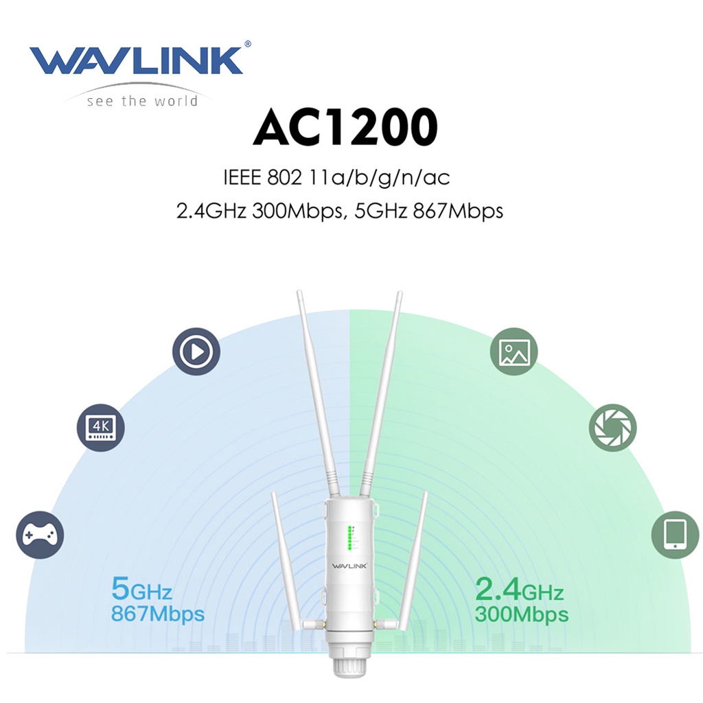 Wavlink AC1200 2.4G+5G Dual-band High Power Outdoor Wireless AP/Range ...