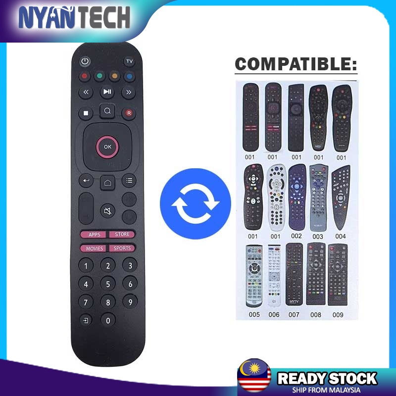 OEM ASTRO ULTRA BOX REMOTE CONTROL ULTI BOX REMOTE CONTROL RM-L1679 RM ...