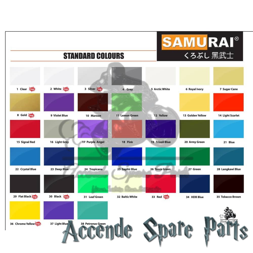 [SAMURAI PAINT] STANDARD COLOURS PARTS-I | Shopee Malaysia