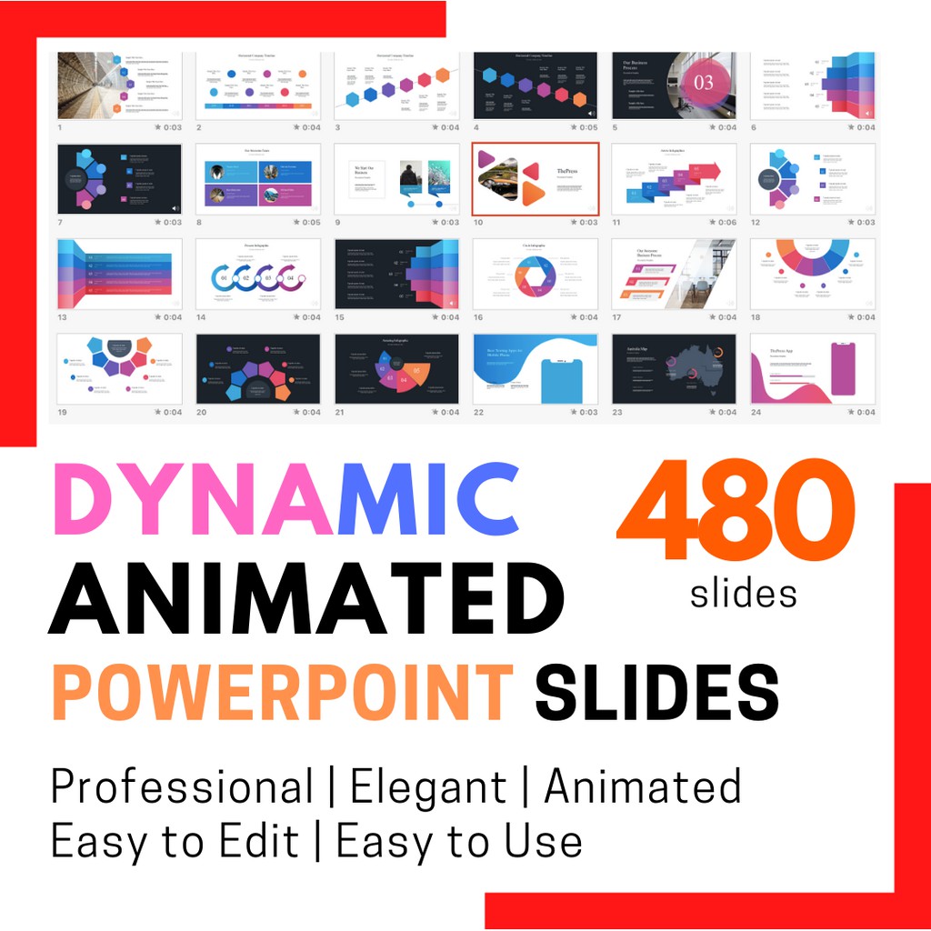 POWERPOINT 100% | 480 ANIMATED PPT | DYNAMIC | Editable | Shopee Malaysia