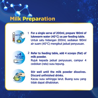 Susu AptaGro Growing Up Formula - Step 3 (1.2kg) Susu Formula Susu ...