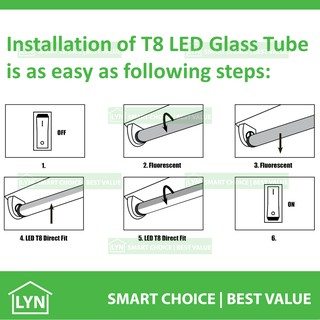 T8 LED Tube 2 Feet / 4 feet 10W /15W /18W/20W /22W/28W/30W/40W/50w Bundle with Casing LED ...