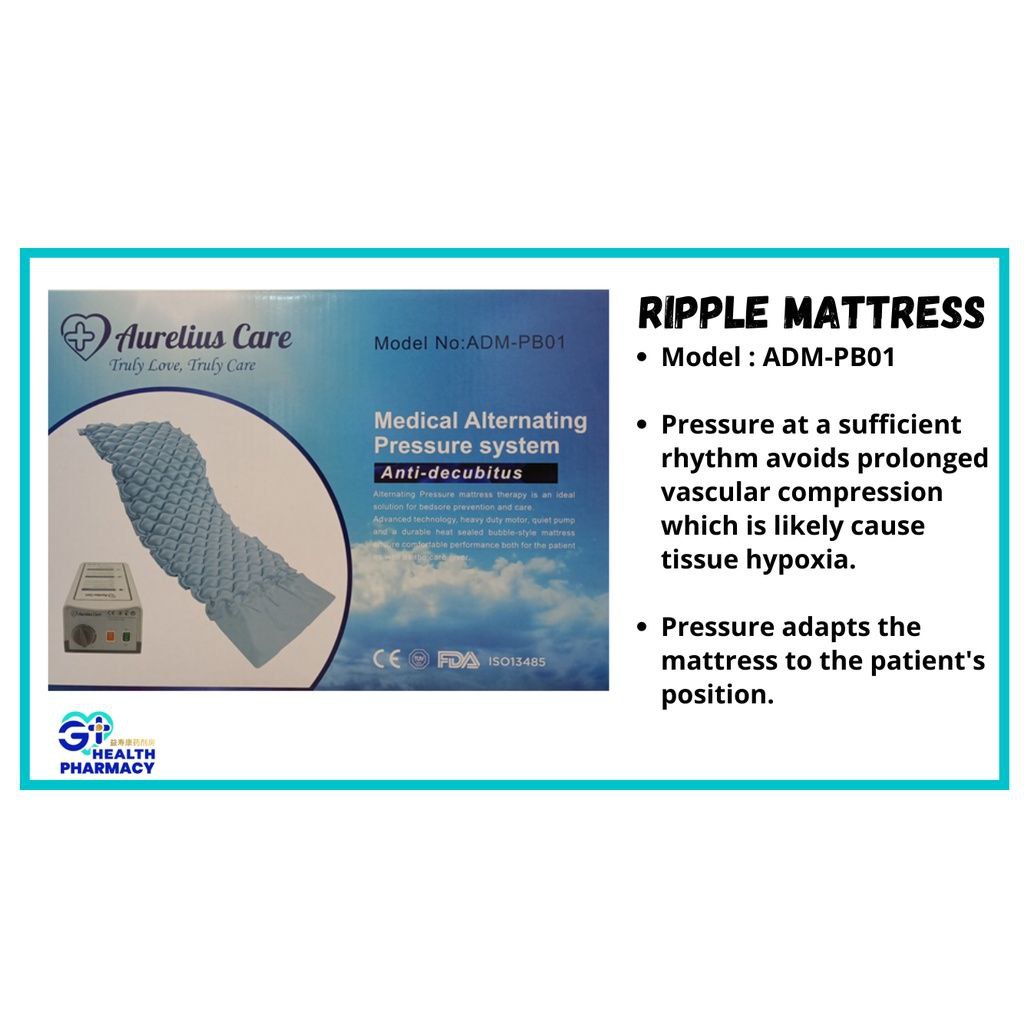 Aurelius Care Ripple Mattress/Infrared Thermometer Ear and Forehead ...