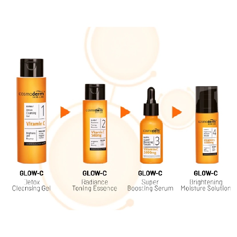 Cosmoderm Glow-C Radiance Cleansing Gel / Toning Lotion / Serum ...