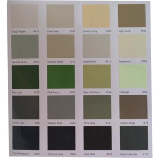 5L JOTUN Majestic Supreme Finish Silky Matt/Gloss (Water Based Wood ...