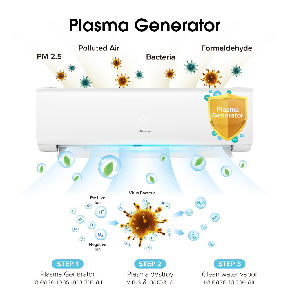 Hisense 1.0HP Standard Non-Inverter Air Con R32 AN09CBG/1.0HP Inverter ...