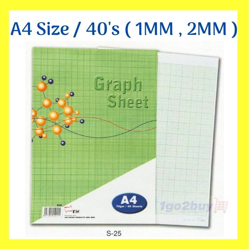 Uni Paper A4 Graph Sheet Double Size 40's 70Gsm ( S-25 ) | Shopee Malaysia