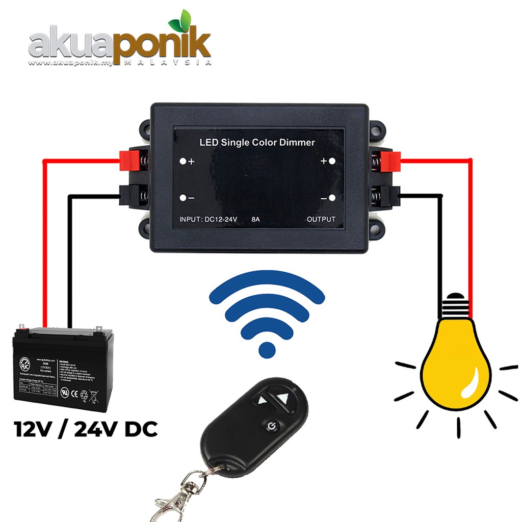 Wireless Remote Control DC 12V/24V ON/OFF Untuk Lampu Solar Dengan ...