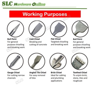 GENTOOLS Hex Shank 17mm x 280mm Star Bull Point Chisel Hacking ...