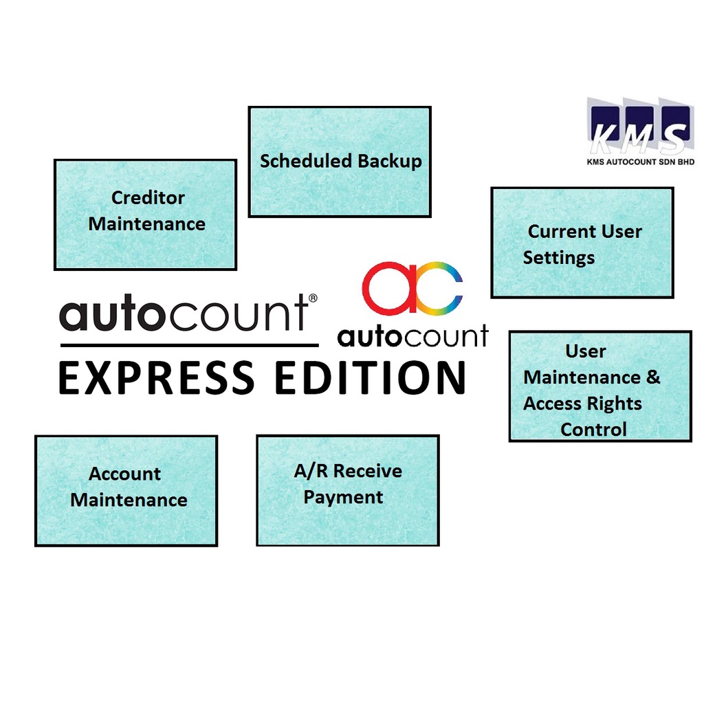 AutoCount Account Express Edition Installation CD With Updated Version ...