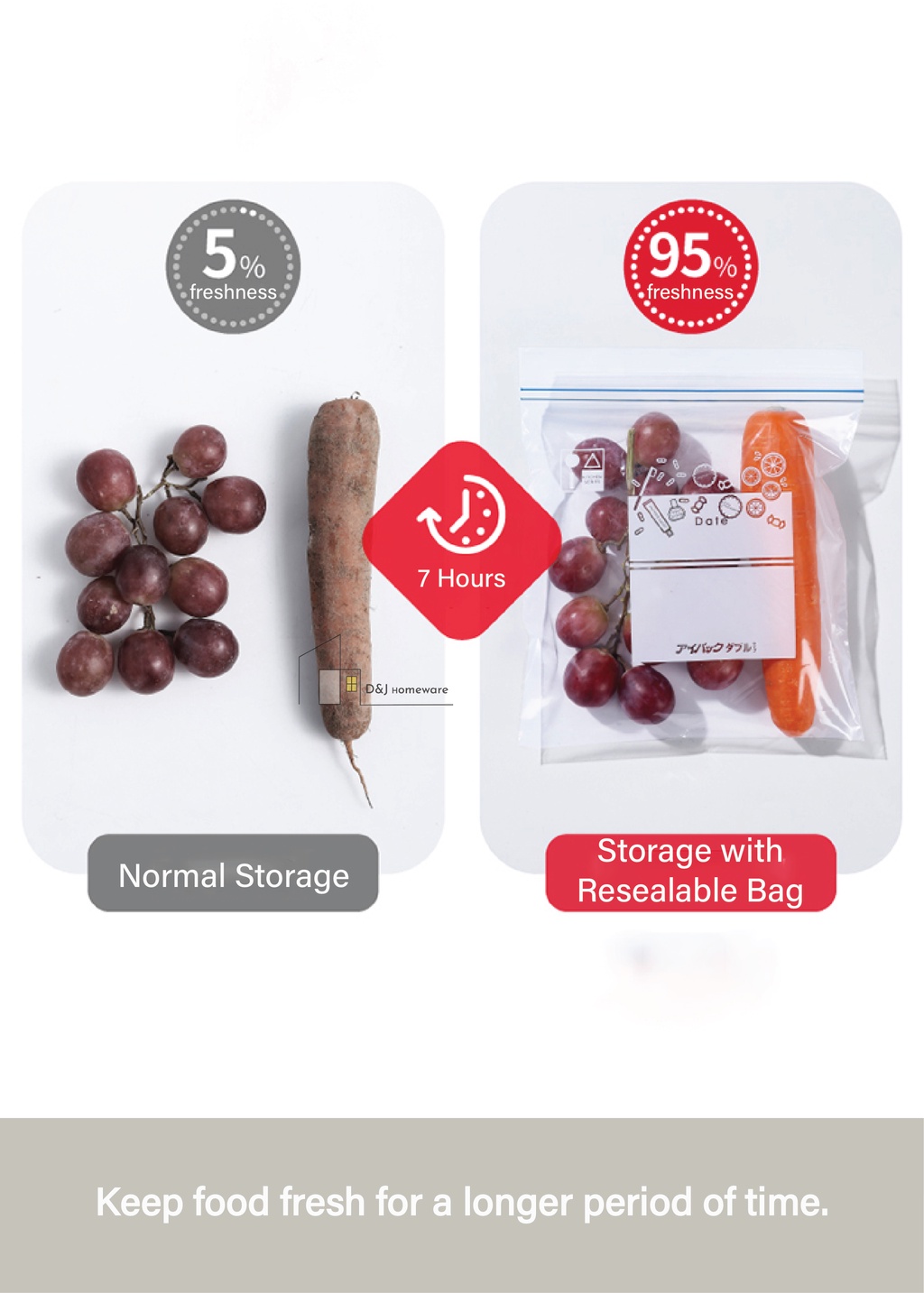 Reusable Zip Lock Bag Food Storage / Fresh-Keeping Zipper Bag / Frozen ...