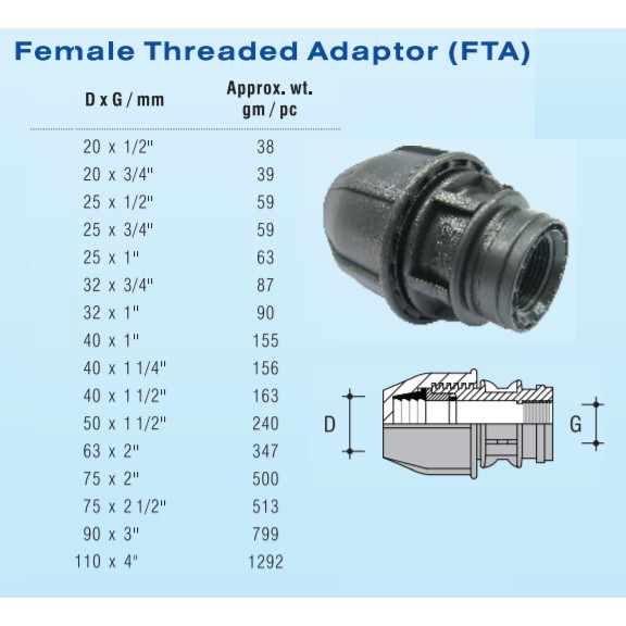 HEAVY DUTY FISH BRAND POLY FEMALE THREAD ADAPTOR 20mm & 25mm | Shopee ...