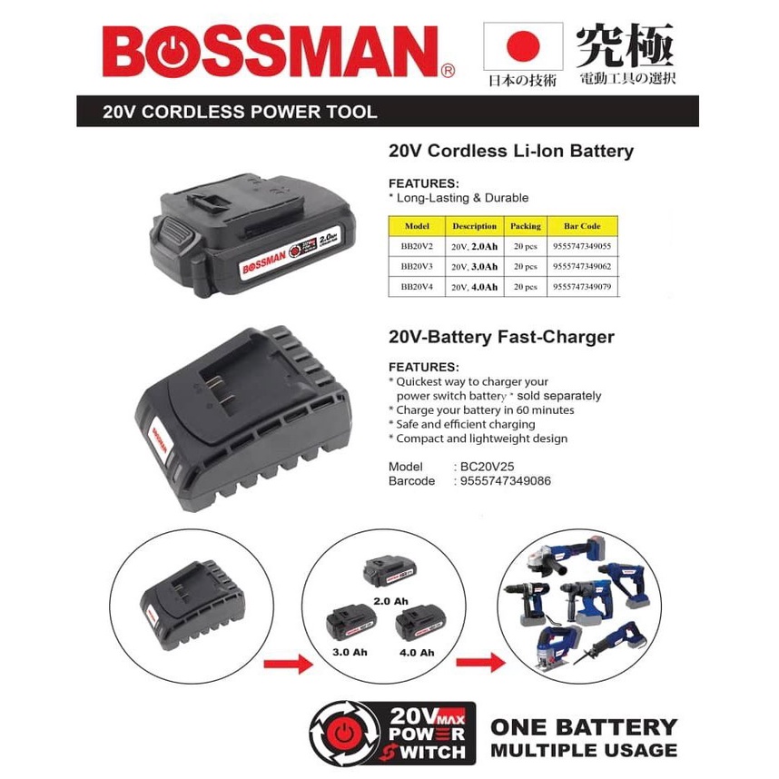 BOSSMAN CORDLESS 20V LI-ION BATTERY & CHARGER BB20V-3/BB20V-4 (20V X 3 ...