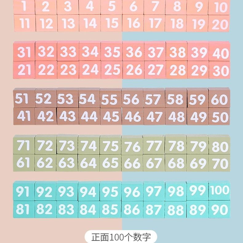♠Children 1-100 recognize numbers, mathematics and arithmetic Addition ...