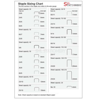 MAX All Size Heavy Duty Staples (Stapler Bullet Refill / Dawai Kokot ...