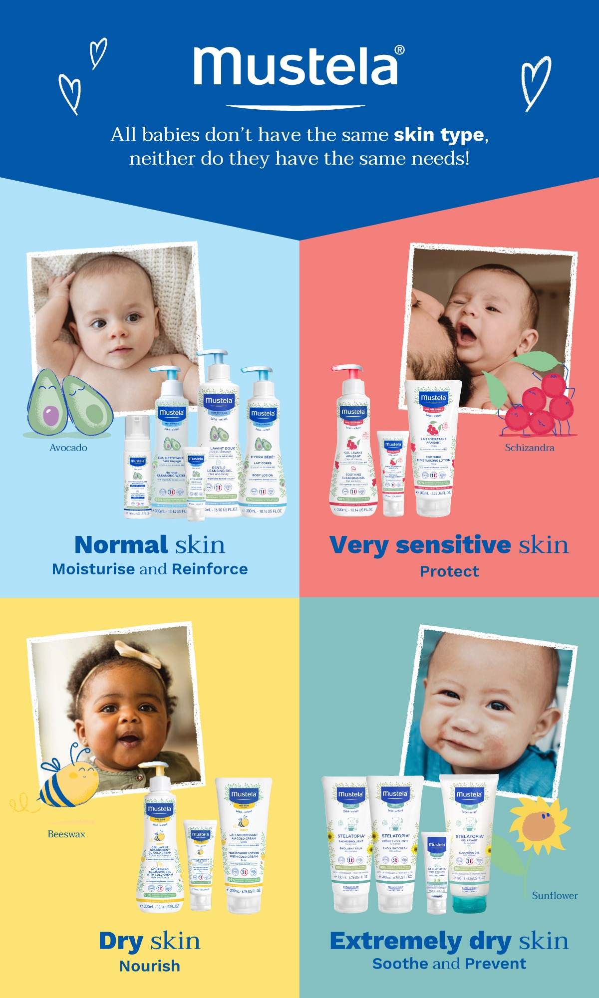 Mustela Official Store Online, March 2023 | Shopee Malaysia